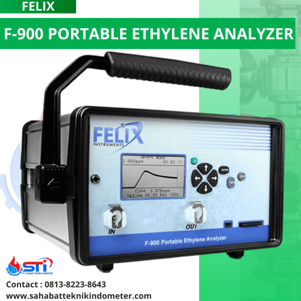 F-900 Portable Ethylene Analyzer » Distributor Water Meter, Flow Meter ...